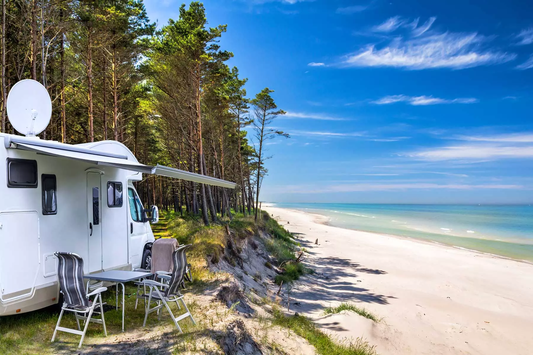 RV Camper, припаркований біля великої водойми