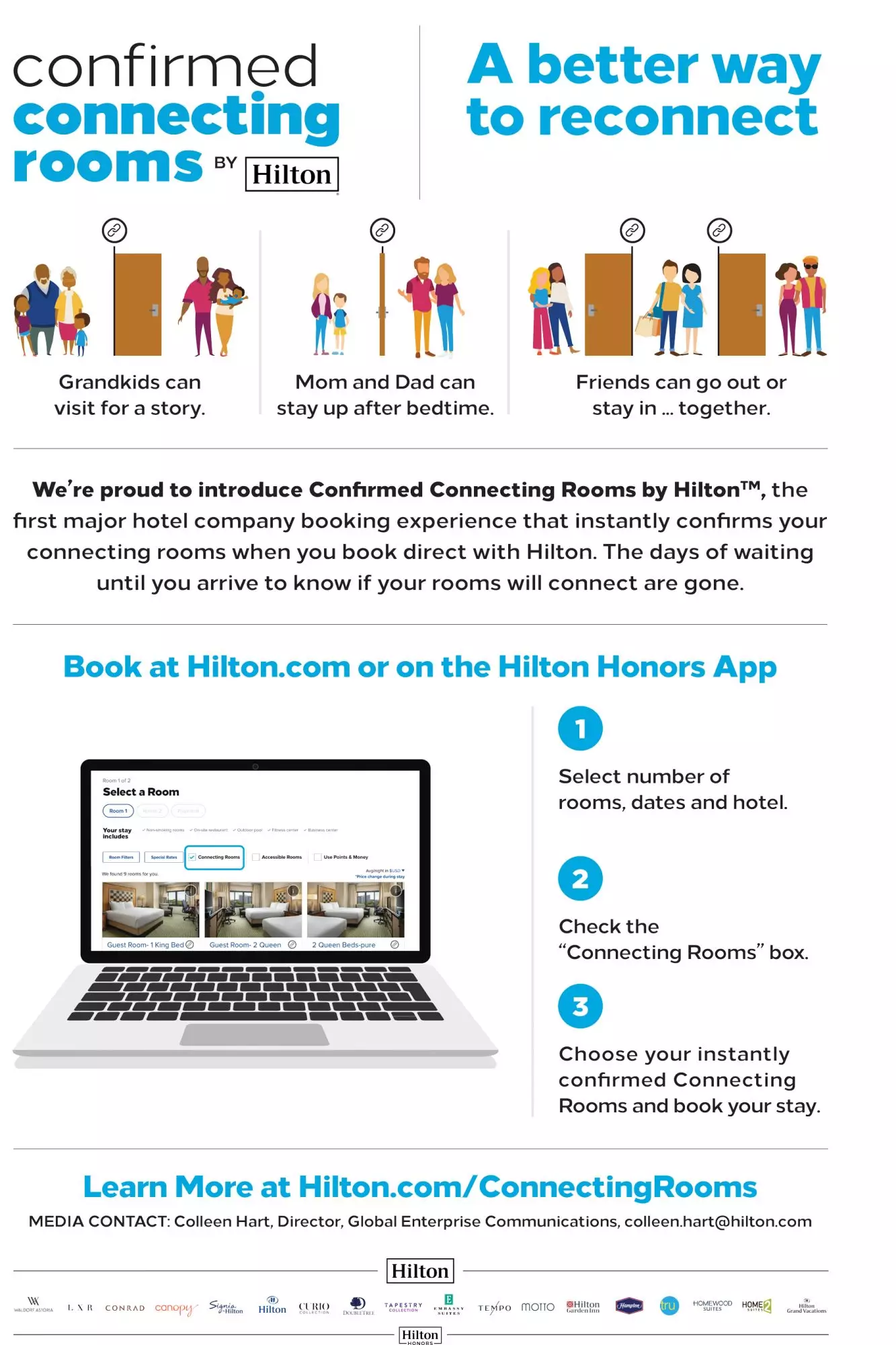 Reserveu habitacions comunicades als hotels Hilton per a viatges multigen