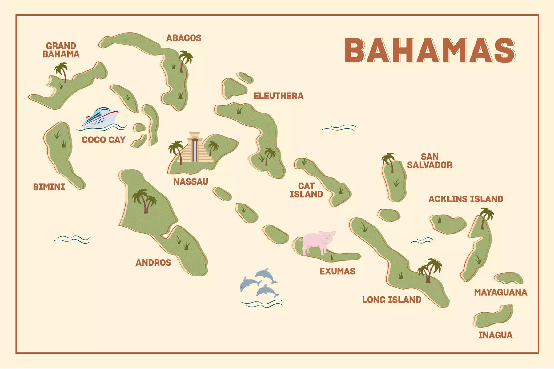 Yllustrearre kaart fan de Bahama's
