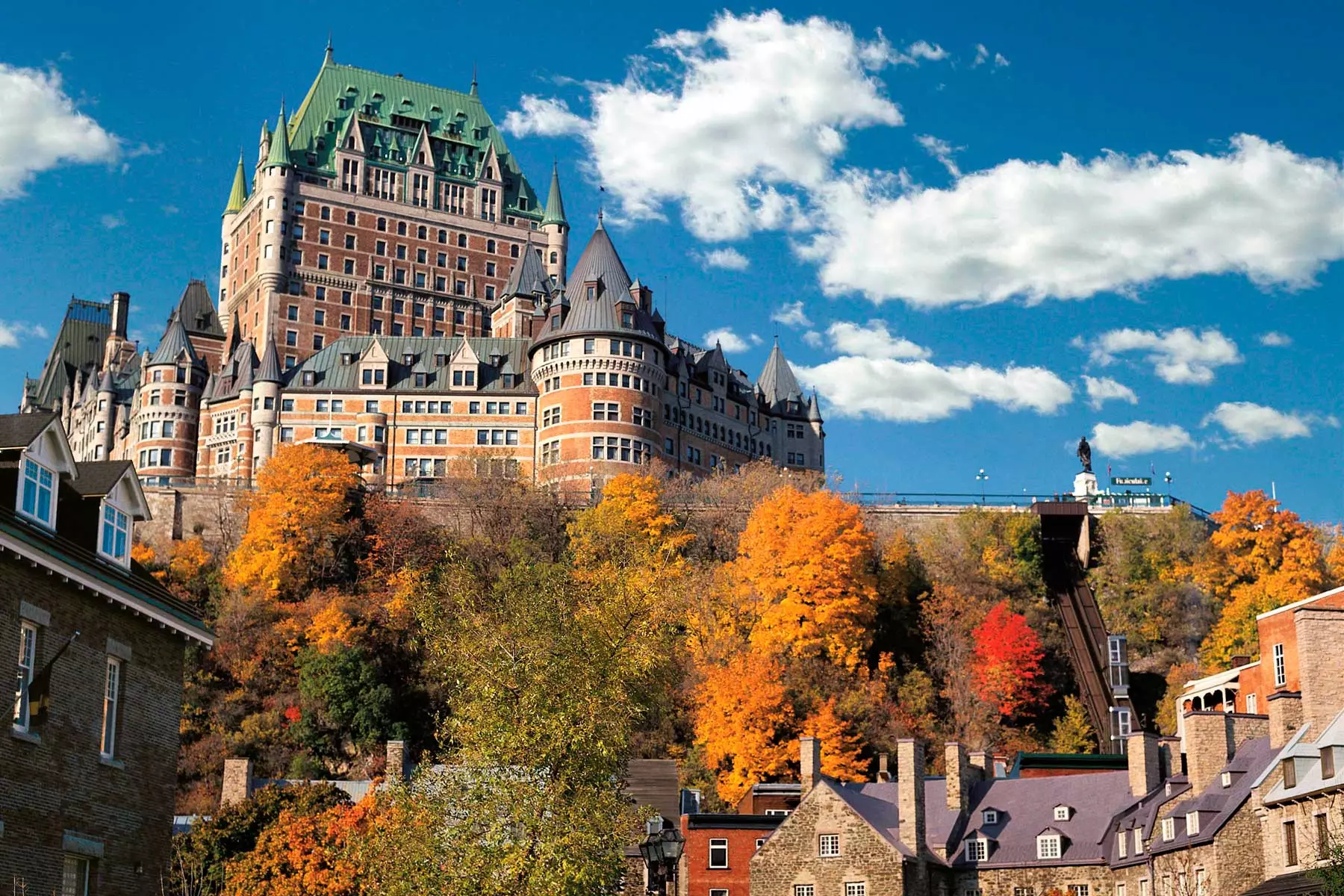 Fairmont Le Château Frontenac: koj puas xav tau ntau tus thwjtim?