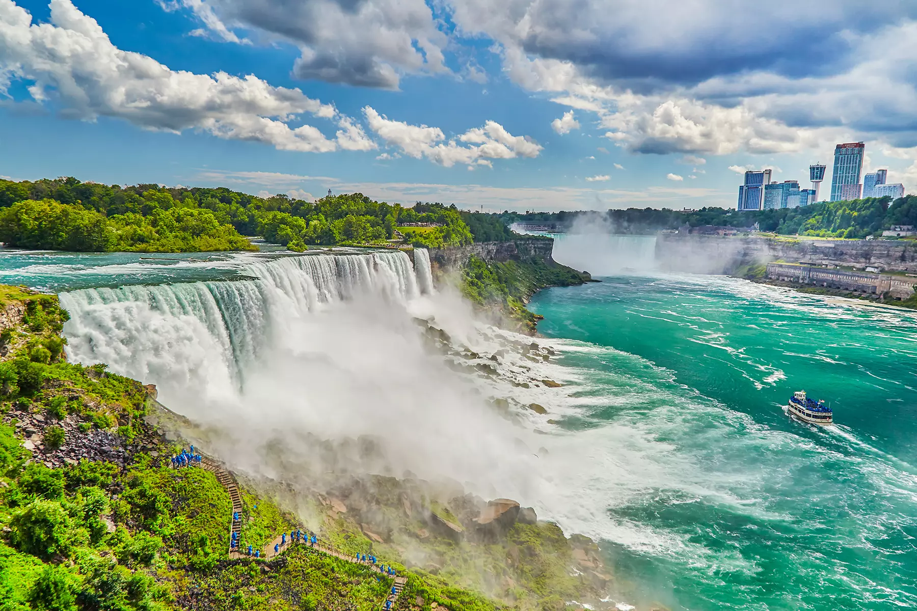 Die mächtigen American Falls auf der US-Seite der Niagarafälle