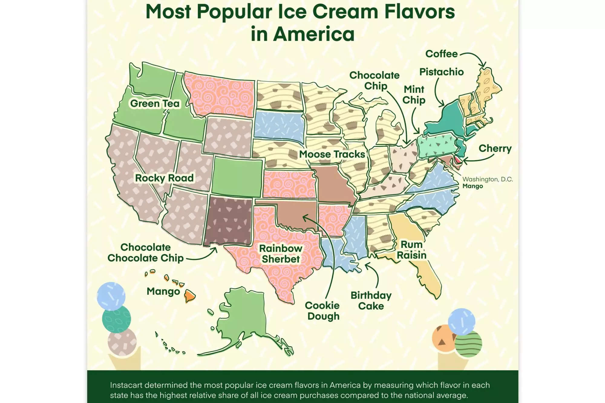 Instacart ice cream 'mapa