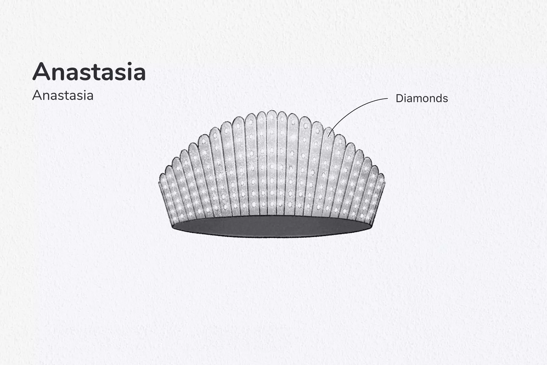 Illustration der juwelenbesetzten Krone von Prinzessin Anatasia