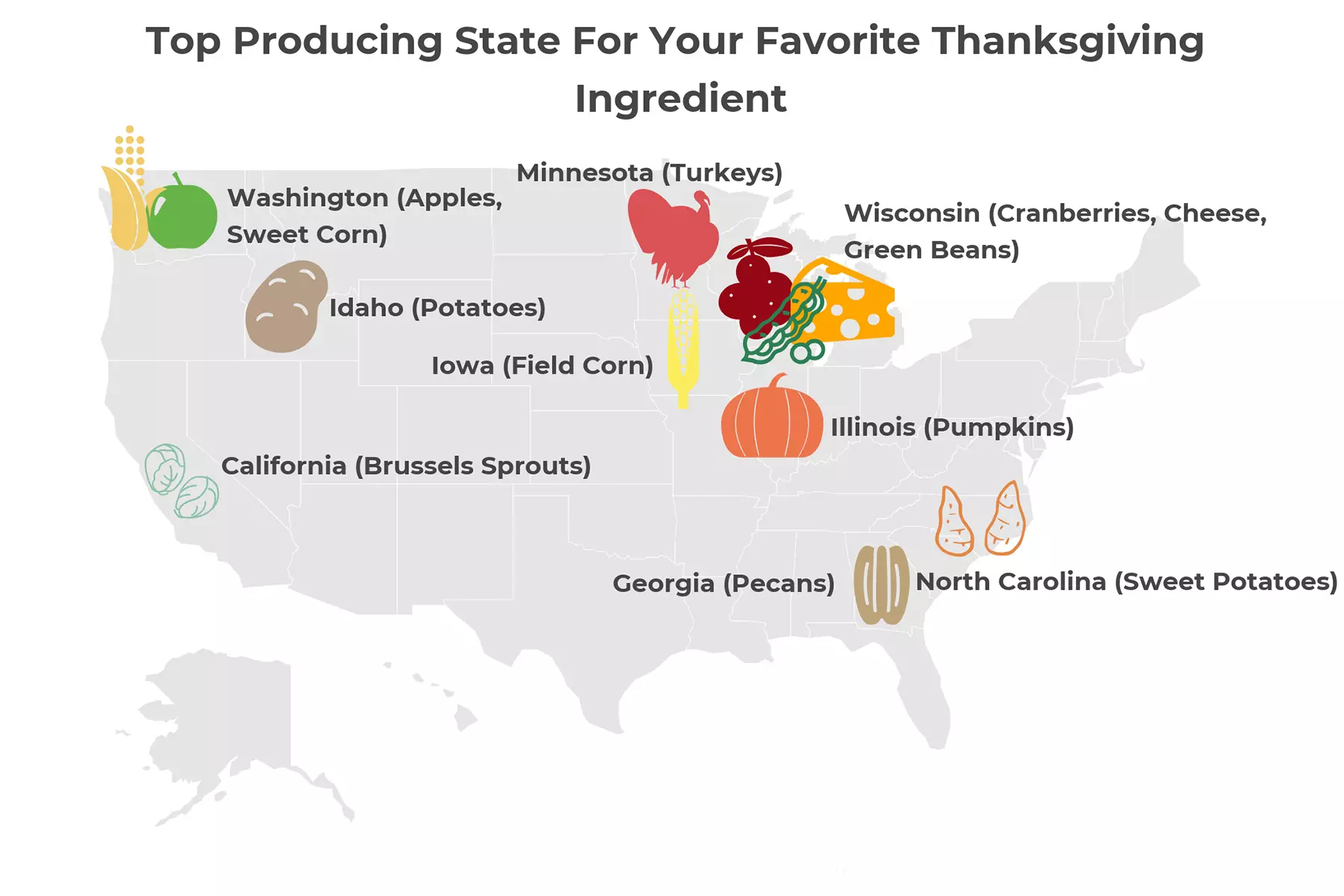 Mapa de Estados Unidos de ingredientes favoritos de acción de gracias