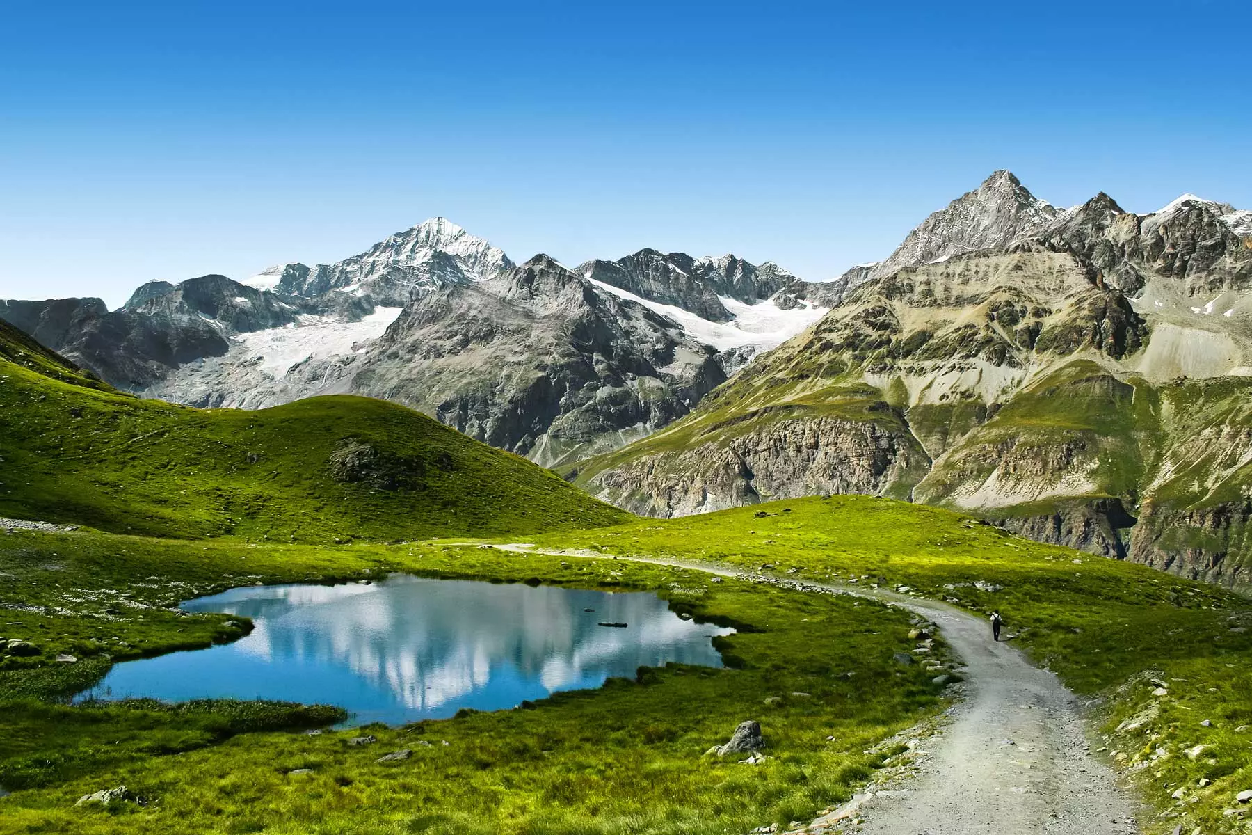 Sendero turístico en los Alpes suizos