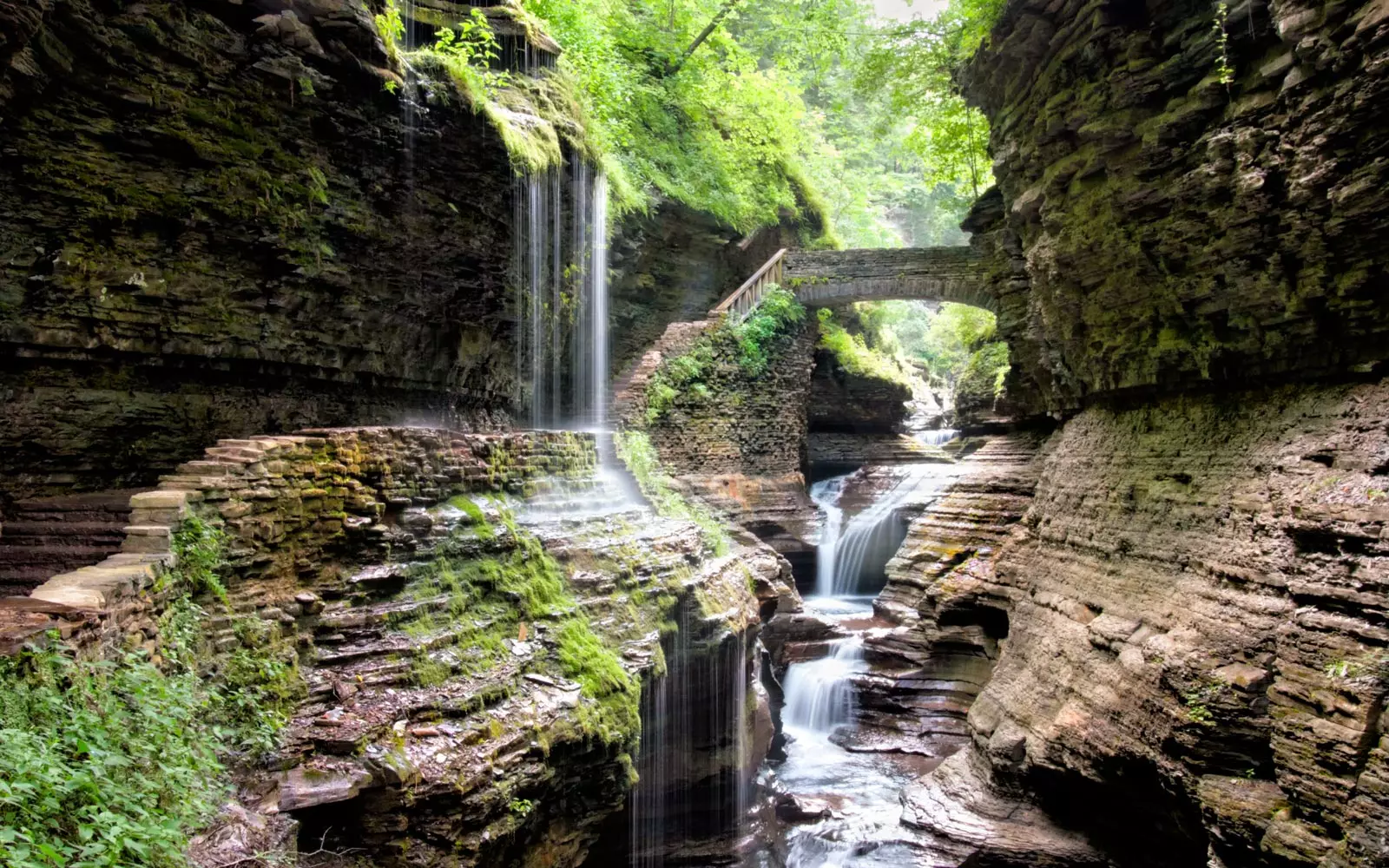 Park Narodowy Watkins Glen